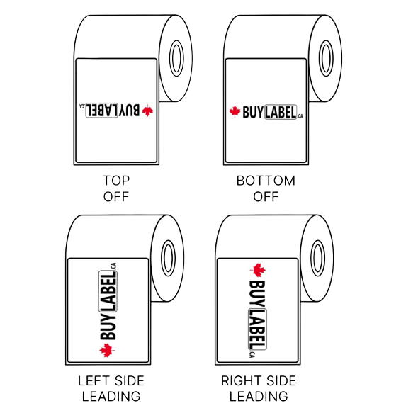Understanding Label Orientation – BuyLabel.ca